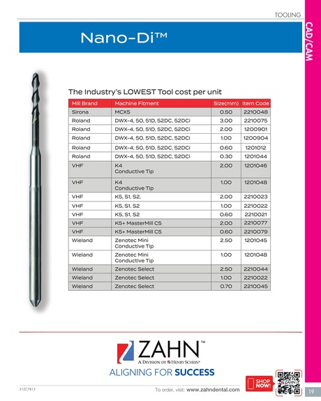 Zahn - Dental Catalog 2022 - 19