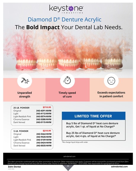 Zahn Dental Sales - November/December 2022 - 35