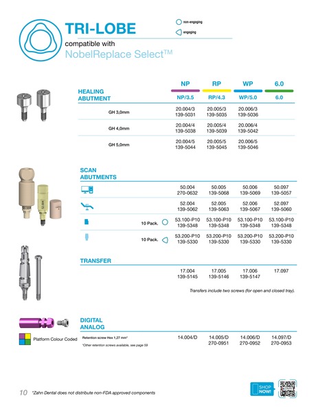 Zahn - DESS 2023 Catalog - 10