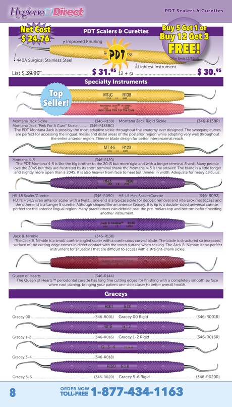 Hygiene Direct Q4 2019