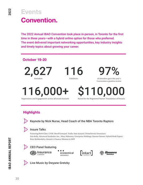 Annual Report 2022 - 30