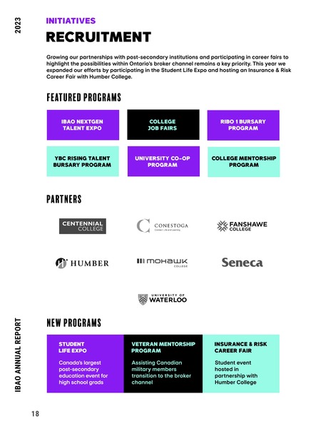 Annual Report 2023 - 18