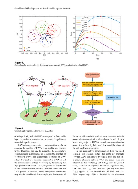 IEEE - Aerospace and Electronic Systems - December 2022 - 8