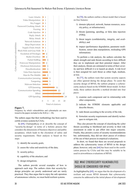 IEEE - Aerospace and Electronic Systems - June 2023 - 38