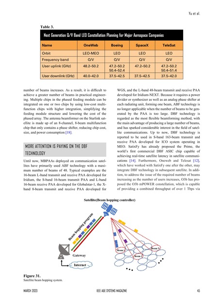 IEEE - Aerospace and Electronic Systems - March 2023 - 45