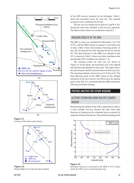 IEEE - Aerospace and Electronic Systems - May 2022 - 35