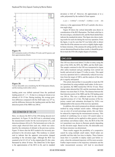 IEEE - Aerospace and Electronic Systems - May 2022 - 38
