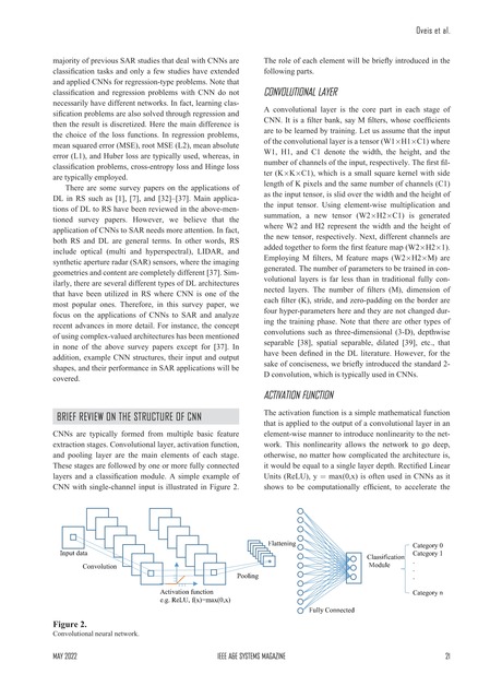IEEE - Aerospace and Electronic Systems - May 2022 - Tutorial XV - 21