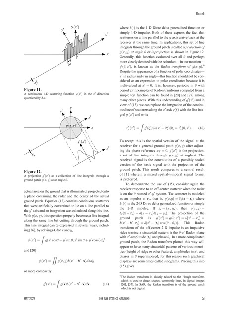IEEE - Aerospace and Electronic Systems - May 2022 - Tutorial XV - 51