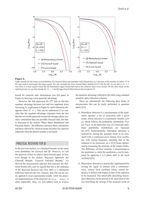 IEEE - Aerospace and Electronic Systems - May 2022 - Tutorial XV - 81