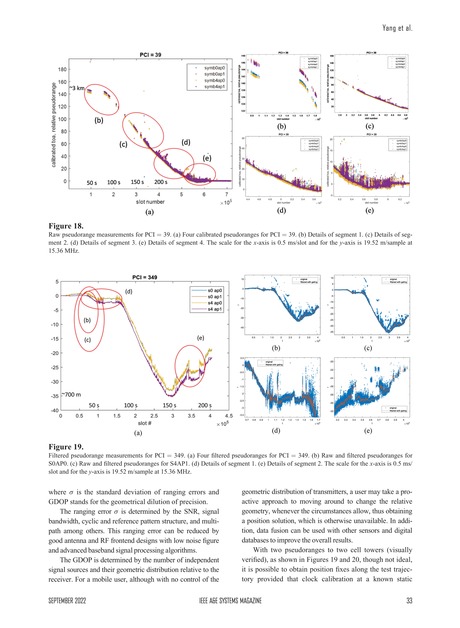 IEEE - Aerospace and Electronic Systems - September 2022 - 33