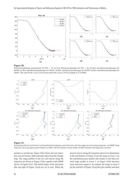 IEEE - Aerospace and Electronic Systems - September 2022 - 34