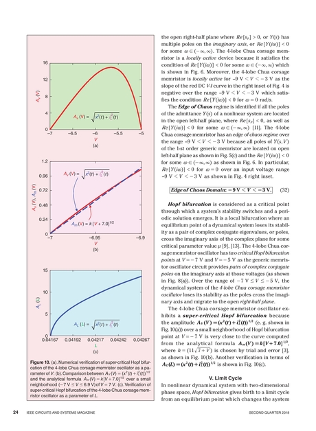 IEEE Circuits and Systems Magazine - Q2 2018 - 24