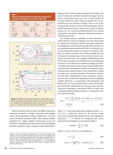 IEEE Circuits and Systems Magazine - Q2 2018 - 58