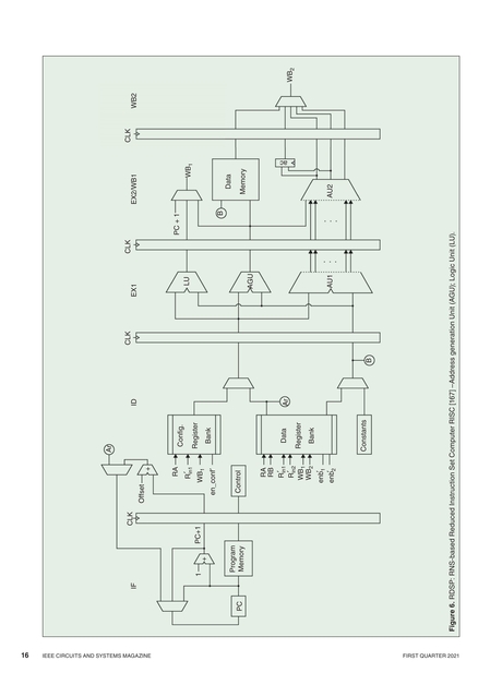 IEEE Circuits and Systems Magazine - Q1 2021 - 16
