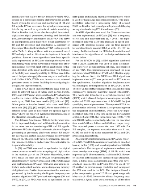 IEEE Circuits and Systems Magazine - Q1 2021 - 63