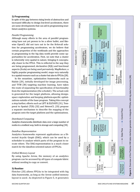 IEEE Circuits and Systems Magazine - Q2 2021 - 37