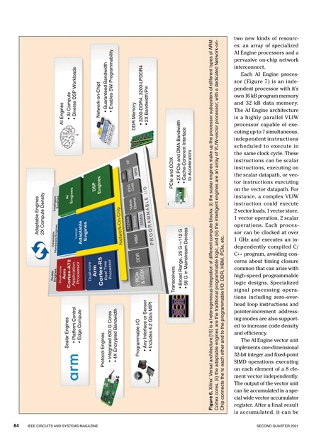 IEEE Circuits and Systems Magazine - Q2 2021 - 84