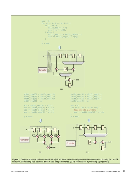 IEEE Circuits and Systems Magazine - Q2 2021 - 99
