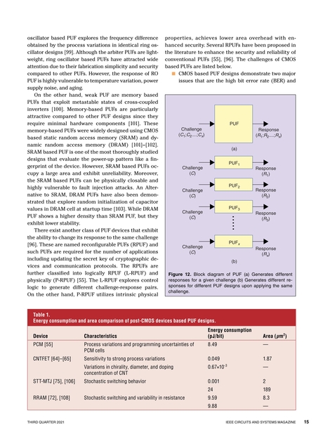 IEEE Circuits and Systems Magazine - Q3 2021 - 15