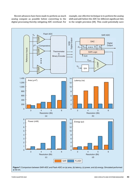 IEEE Circuits and Systems Magazine - Q3 2021 - 43