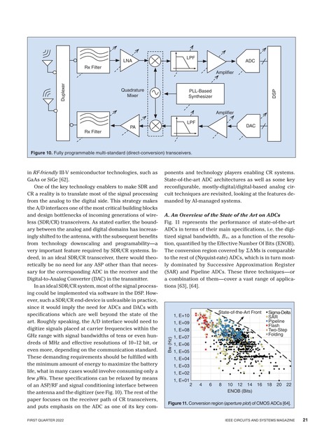 IEEE Circuits and Systems Magazine - Q1 2022 - 21