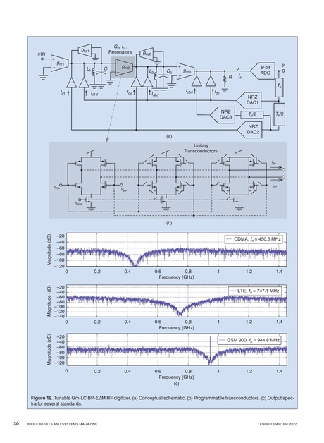 IEEE Circuits and Systems Magazine - Q1 2022 - 30