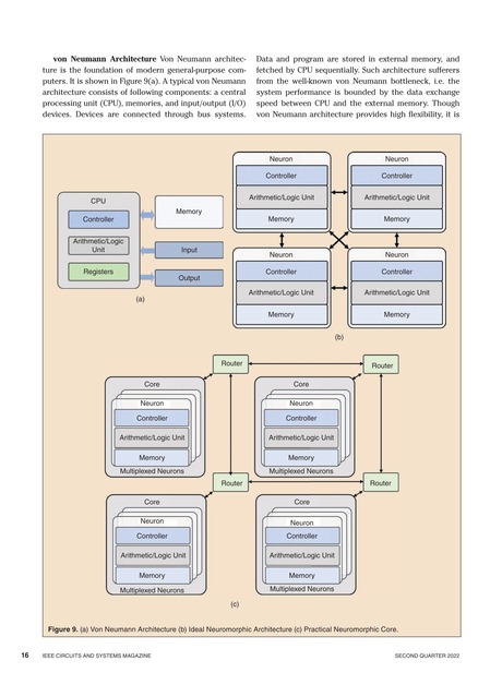 Ieee Circuits And Systems Magazine Q2 2022 16