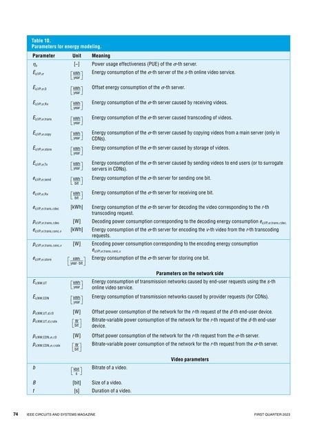 IEEE Circuits and Systems Magazine - Q1 2023 - 74