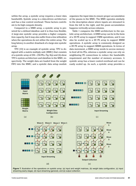 Ieee Circuits And Systems Magazine Q3 2023 41