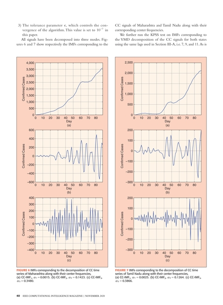 IEEE Computational Intelligence Magazine - November 2020 - 40