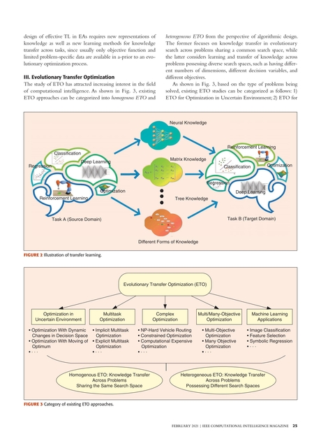 IEEE Computational Intelligence Magazine - February 2021 - 25