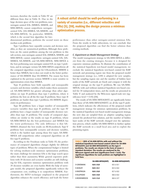 IEEE Computational Intelligence Magazine - February 2021 - 45