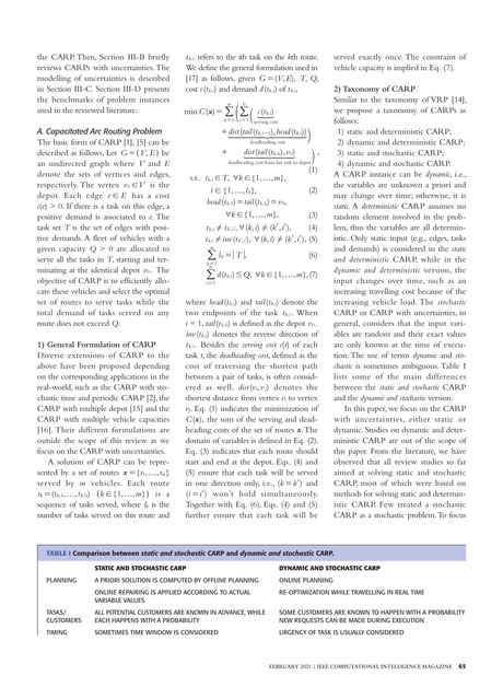IEEE Computational Intelligence Magazine - February 2021 - 65