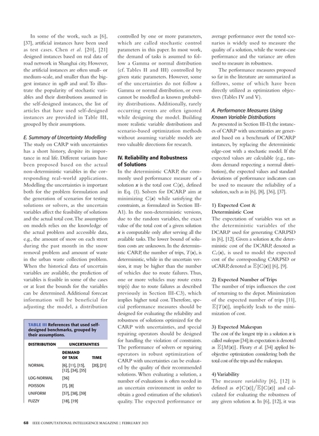 IEEE Computational Intelligence Magazine - February 2021 - 68