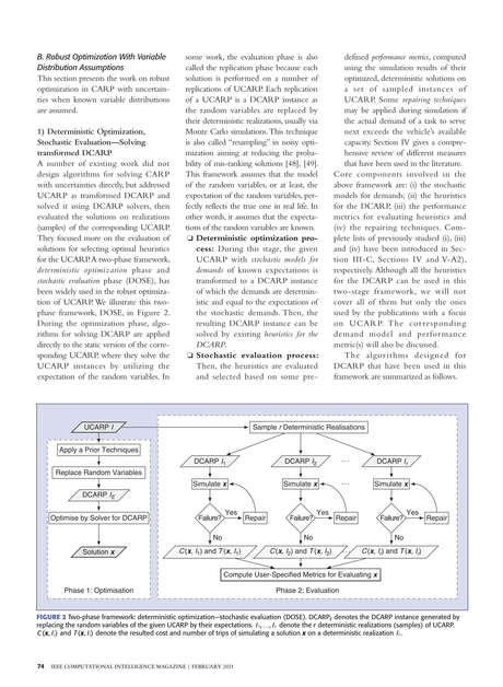 IEEE Computational Intelligence Magazine - February 2021 - 74