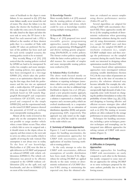 IEEE Computational Intelligence Magazine - February 2021 - 79