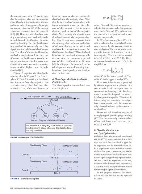 IEEE Computational Intelligence Magazine - February 2021 - 88
