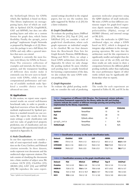 IEEE Computational Intelligence Magazine - February 2021 - 103