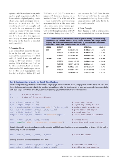 IEEE Computational Intelligence Magazine - February 2021 - 105