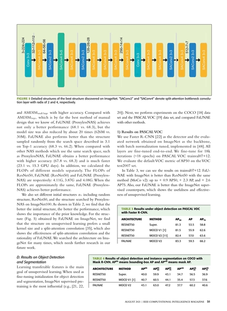IEEE Computational Intelligence Magazine - August 2021 - 31