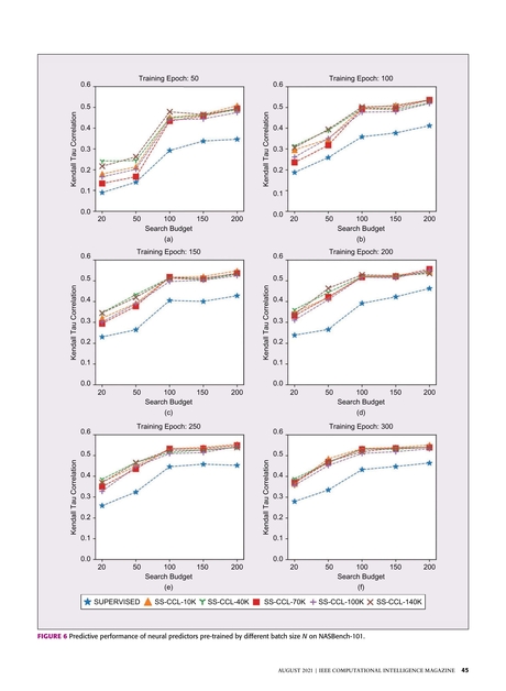 IEEE Computational Intelligence Magazine - August 2021 - 45