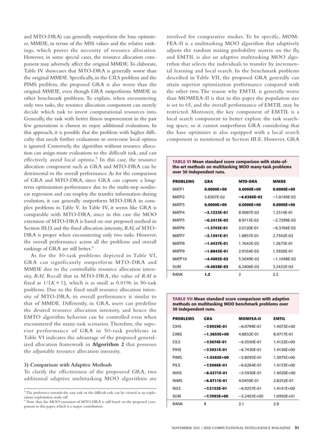 IEEE Computational Intelligence Magazine - November 2021 - 31
