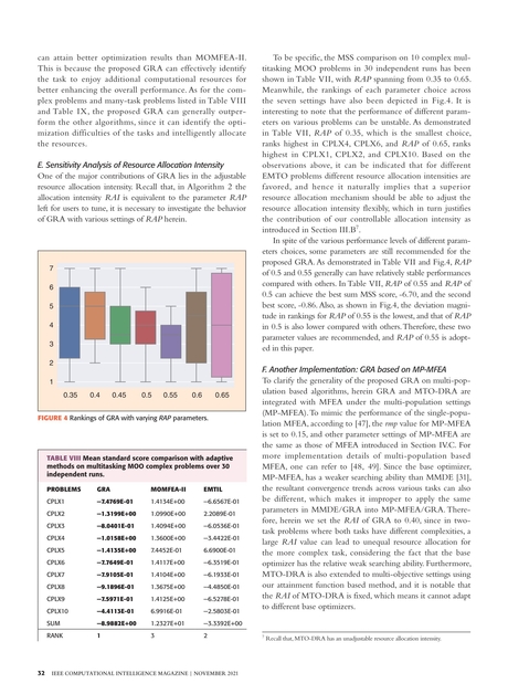 IEEE Computational Intelligence Magazine - November 2021 - 32