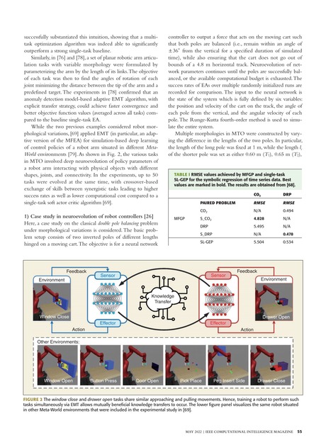 IEEE Computational Intelligence Magazine - May 2022 - 55
