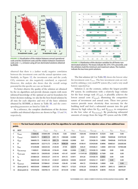 IEEE Computational Intelligence Magazine - November 2023 - 25