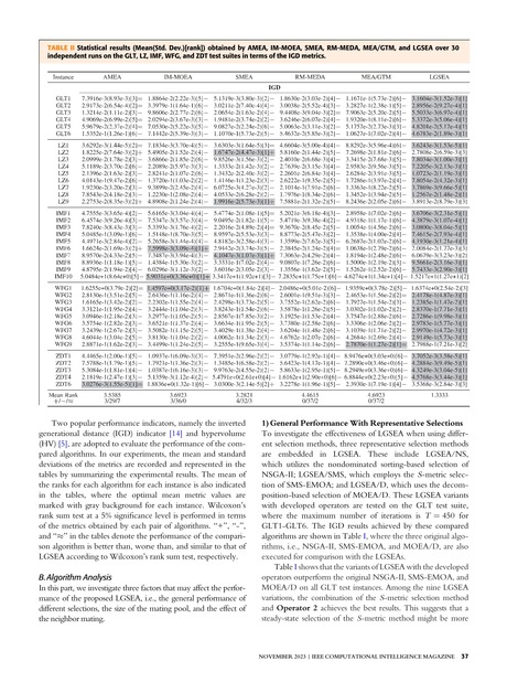 IEEE Computational Intelligence Magazine - November 2023 - 37