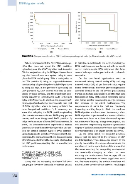 IEEE Consumer Electronics Magazine - May/June 2023 - 36