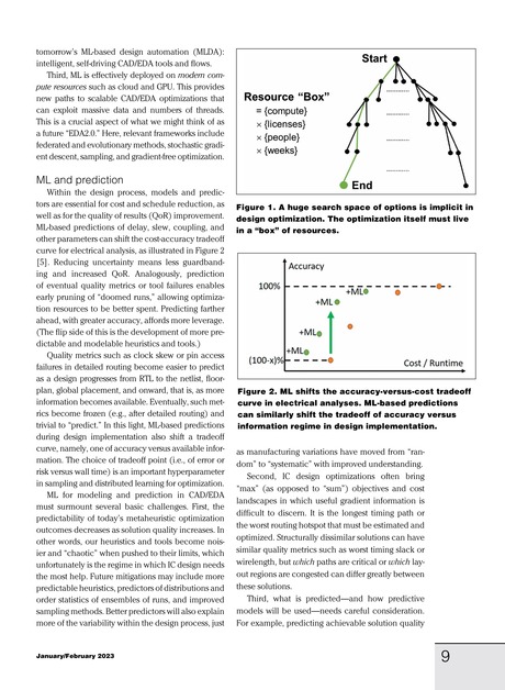 IEEE Design & Test - January/February 2023 - 9