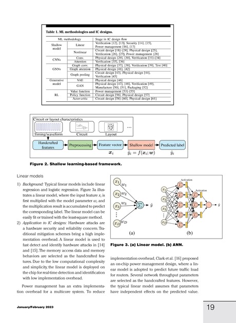 IEEE Design & Test - January/February 2023 - 19